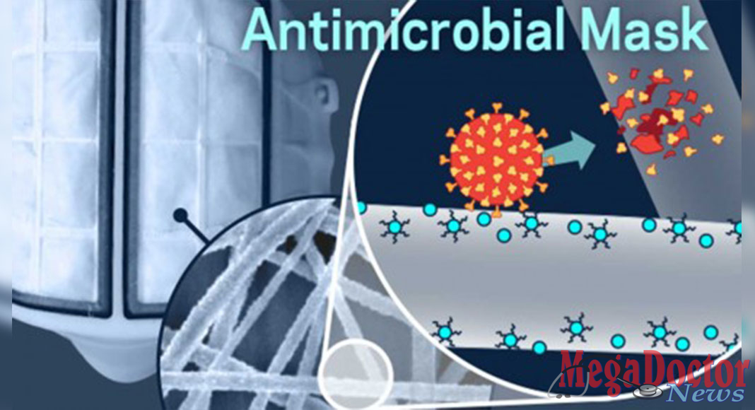 Notre Dame Researchers to create material for New Antimicrobial Mask ...