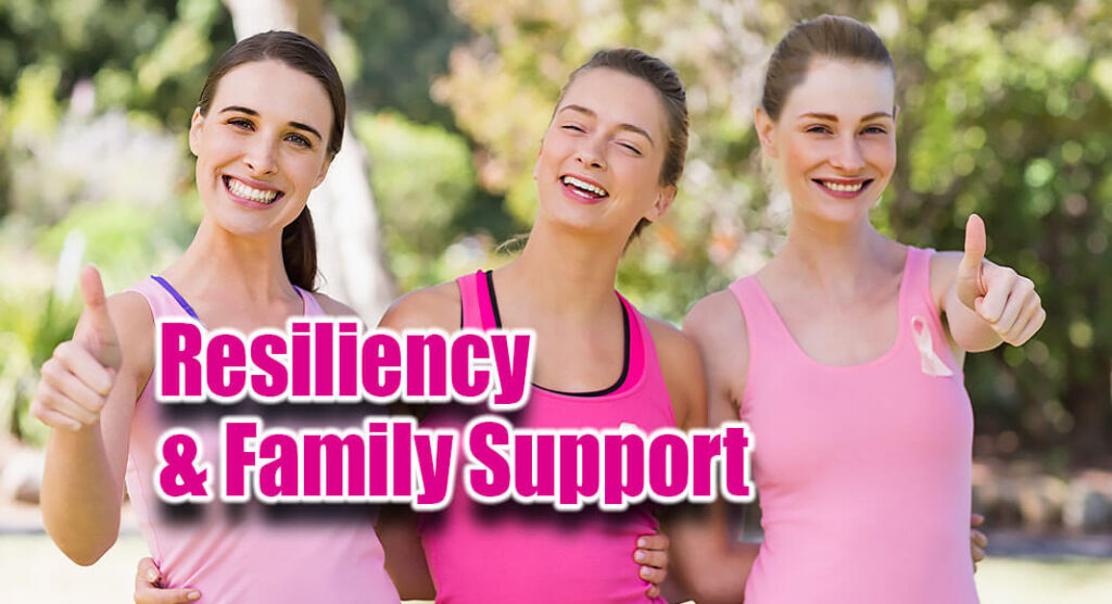 Helping Hispanic Breast Cancer Survivors Manage Lymphedema - Mega ...