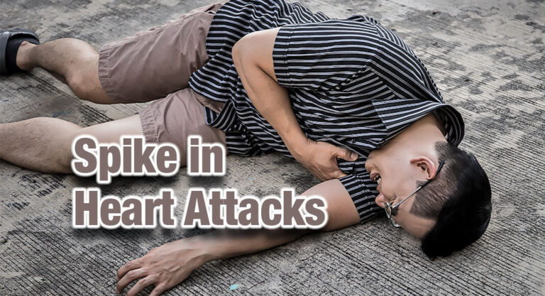 Covid-19 Surges Linked to Spike in Heart Attacks - Mega Doctor News